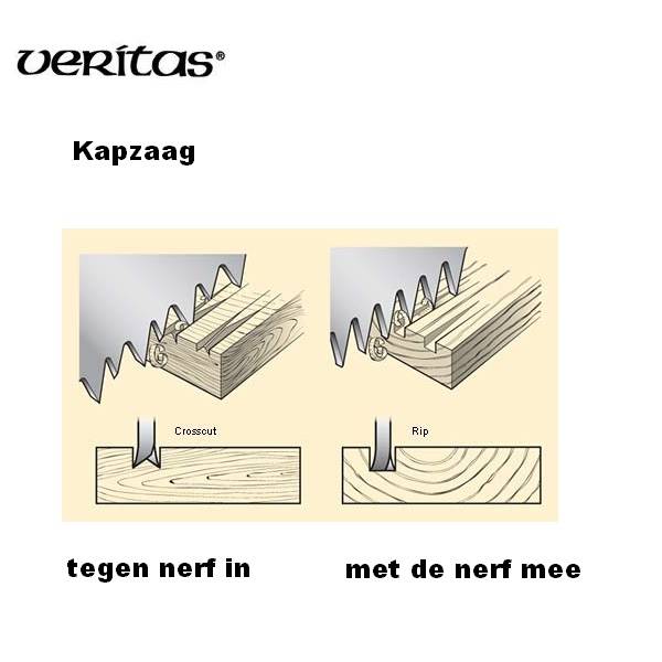 Kapzaag dwarszagen Veritas 12 TPI - handzaag
